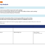Interest Groups Analysis Activity | National Leader in Civic Education ...