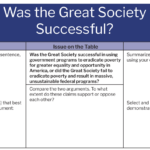 Was the Great Society Successful Graphic Organizer | Bill of Rights ...