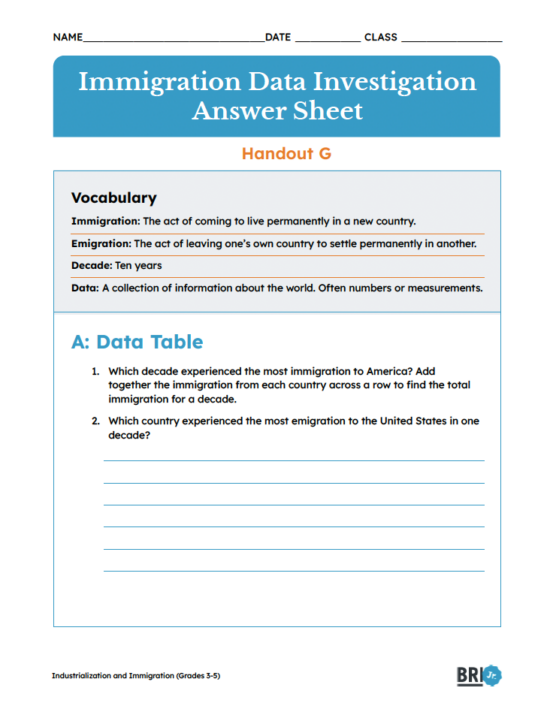 Immigration Data Investigation Handout | Bill of Rights Institute