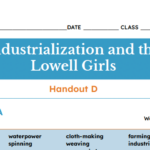 Industrialization and the Lowell Girls Reading | Industrialization and ...