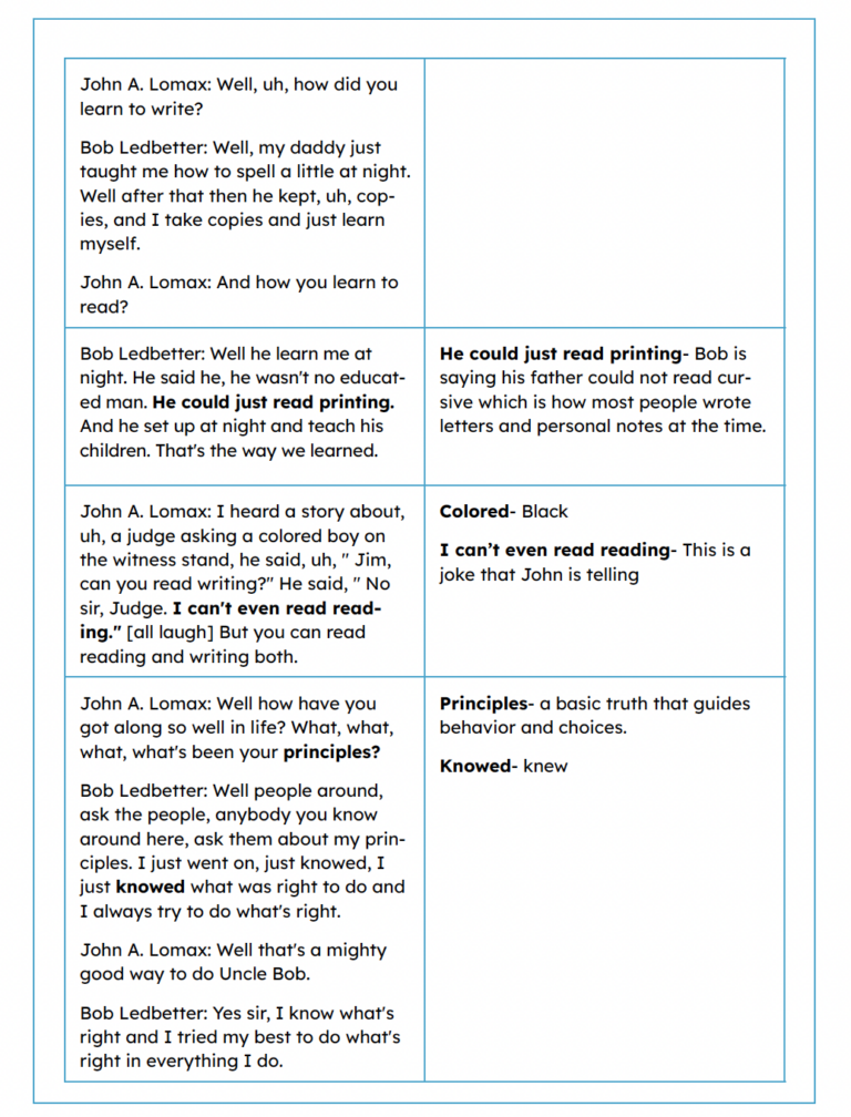 Experiences of Enslaved People Primary Sources | Causes of the Civil ...