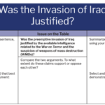 Was the Invasion of Iraq Justified Graphic Organizer | Bill of Rights ...