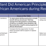 To What Extent Did American Principles Become a Reality for African ...