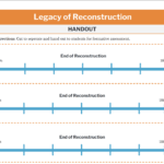 Legacy of Reconstruction Handout | National Leader in Civic Education ...