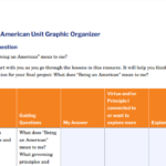 Being an American Unit Graphic Organizer | Bill of Rights Institute