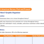 What Is a Hero? Graphic Organizer | Bill of Rights Institute