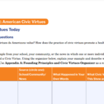 Civic Virtues Today | Bill of Rights Institute