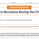 Abraham Lincoln's Decisions During the Civil War Graphic Organizer ...