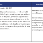 Primary Source: James Madison and Thomas Jefferson Correspondence on a ...
