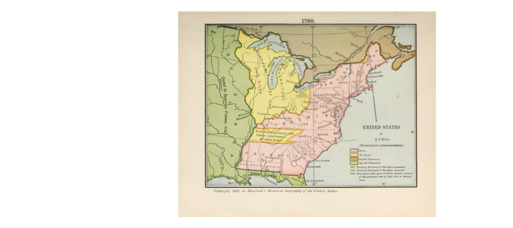 Articles of Confederation Readings for Elementary Students | Bill of ...