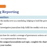 Media Watchdog | Watchdog Reporting Graphic Organizer | Bill of Rights ...