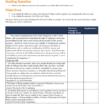 Methods of Election Student Handout | Bill of Rights Institute
