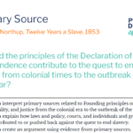 Solomon Northup, Twelve Years a Slave, 1853 | National Leader in Civic ...