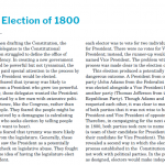 Handout A: The Election of 1800 | Bill of Rights Institute