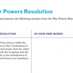 Handout C: The War Powers Resolution | Bill of Rights Institute