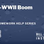 post-WWII economic boom APUSH, transition to consumer economy explained ...