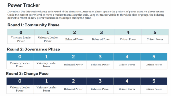 Power Tracker | National Leader in Civic Education Resources | Bill of ...