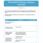 US Constitution Preamble Primary Source Activity | Elementary
