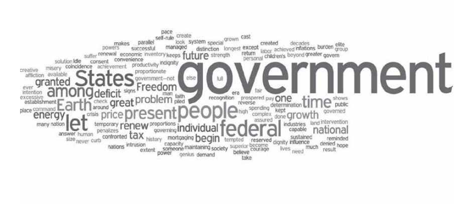 Handout E: Wordles | Bill of Rights Institute