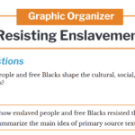 Resisting Enslavement Graphic Organizer | Primary Sources | Colonial ...