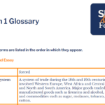 Glossary: The Origins of American Slavery | Bill of Rights Institute