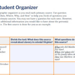 Graphic Organizer and Discussion Questions | National Leader in Civic ...