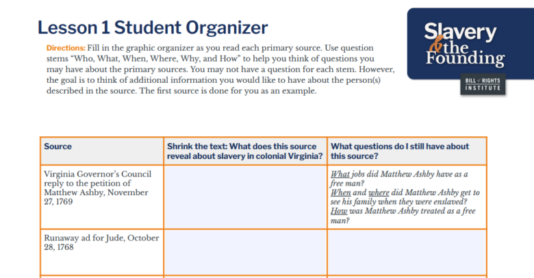 The Origins of American Slavery Graphic Organizer and Discussion ...