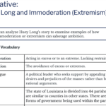 Huey Long and Immoderation Narrative | Bill of Rights Institute
