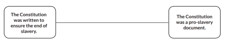 Handout B: Slavery and the Constitution - Bill of Rights Institute