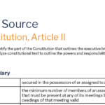 Scaffolded U.S. Constitution, Article II Primary Source