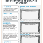 American Revolution Scaffolded Deconstructed DBQ Assignment Sheet and ...