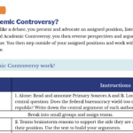 What is Structured Academic Controversy? Activity | The Bill of Rights ...