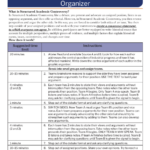 Structured Academic Controversy Directions and Graphic Organizer | Bill ...