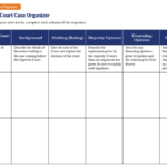 Supreme Court Case Graphic Organizer | Government and Politics | Bill ...