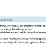 Supreme Court Decisions Comparison Worksheet | Judicial Review | The ...