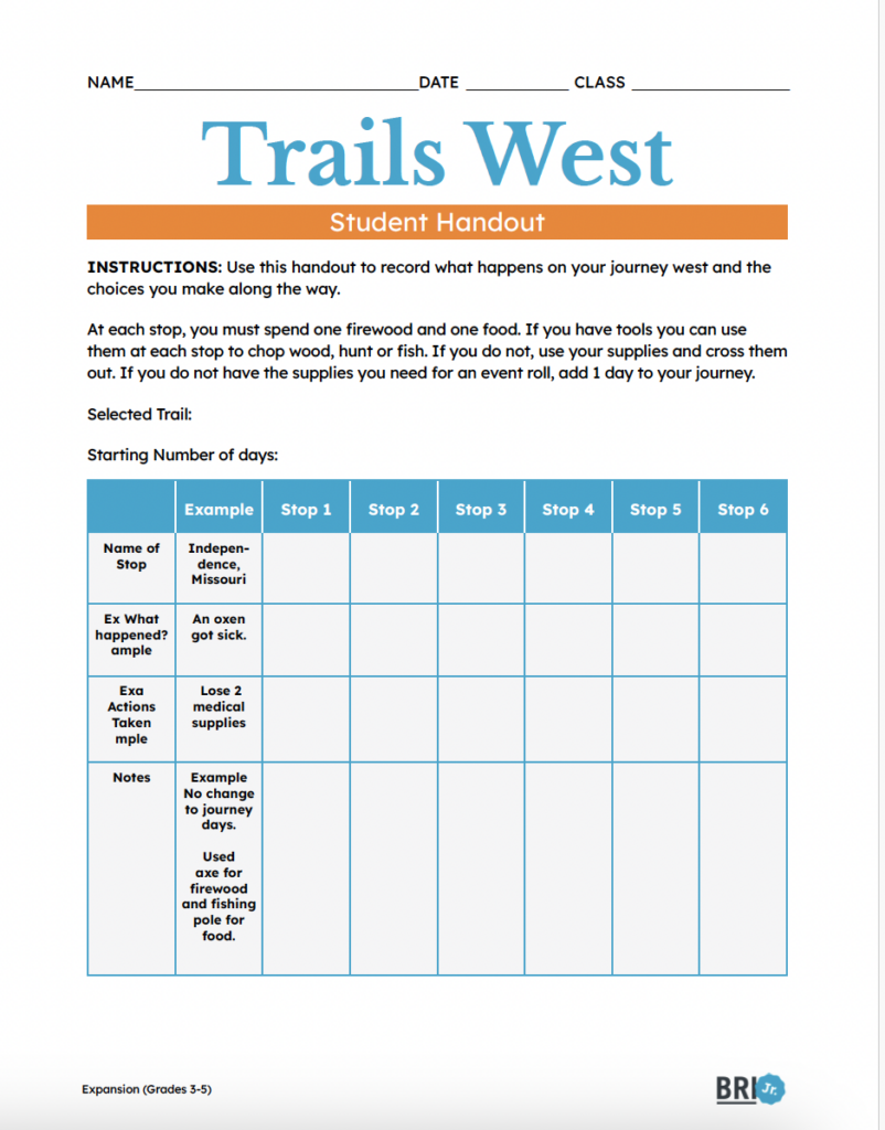 Trails West Simulation Game | Expansion | Elementary
