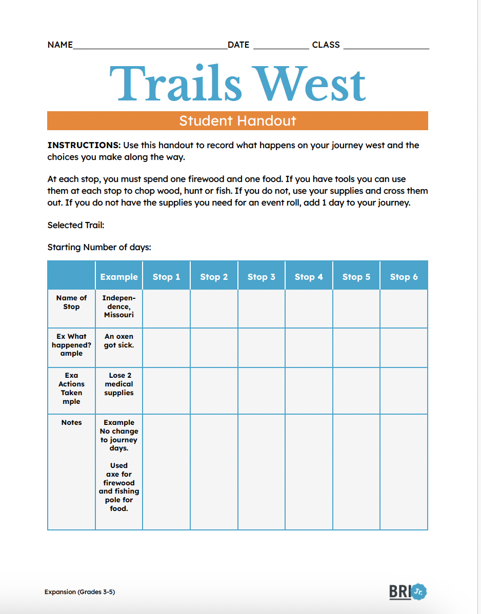 Trails West Simulation Game | Expansion | Elementary