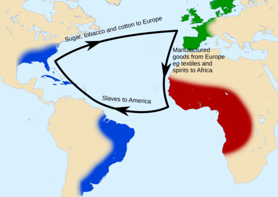 Mercantilism and the Triangular Trade | Middle School Social Studies ...