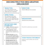 Colonial America Scaffolded Deconstructed DBQ Assignment Sheet and ...