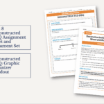 Unit 8: Civil War Deconstructed DBQ Skills Slide Deck | Middle School ...