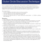 Using the Inner and Outer Circle Discussion Technique | National Leader ...