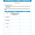 Vocabulary Graphic Organizer | Development of the Constitution | Elementary