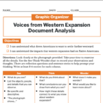 Voices From Western Expansion | Primary Source Set Document Analysis ...