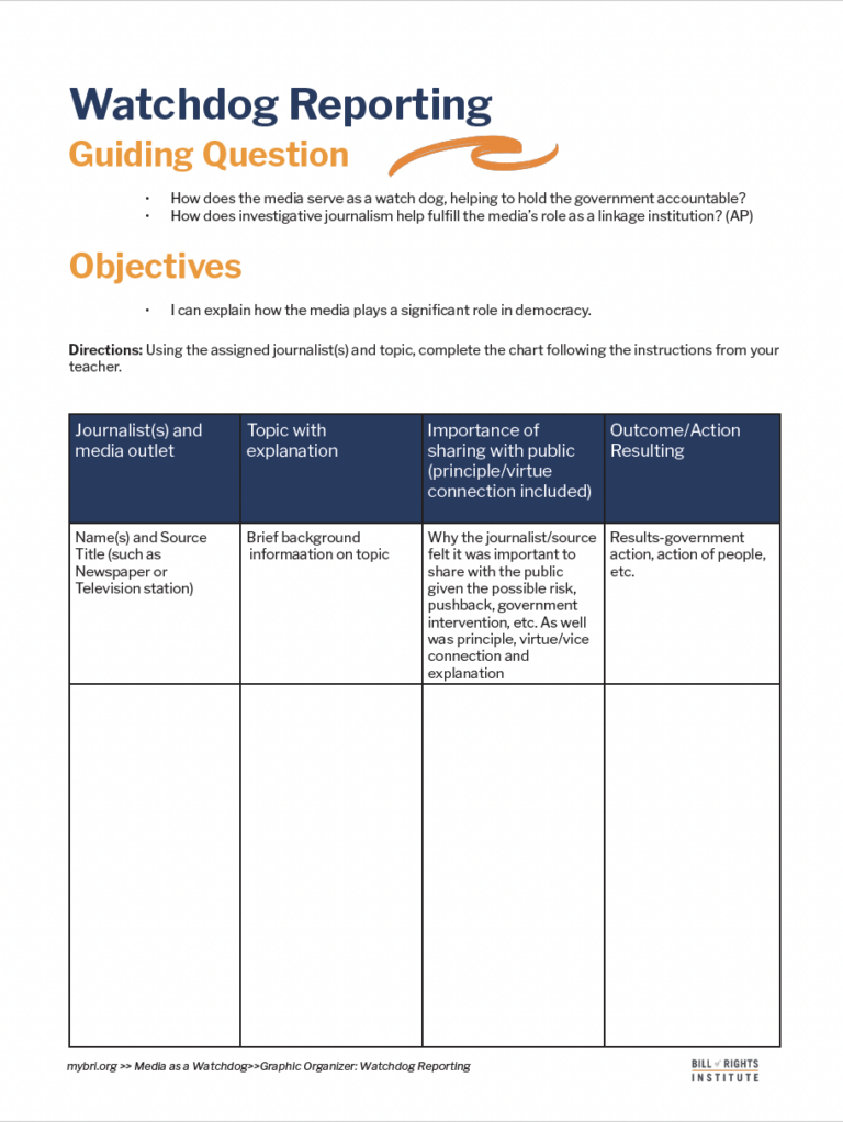 Graphic Organizer: Watchdog Reporting | Bill of Rights Institute