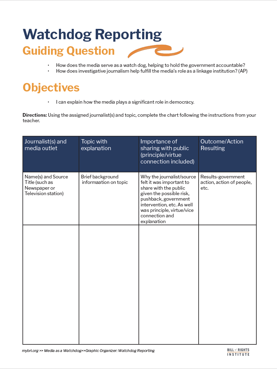 Graphic Organizer: Watchdog Reporting | Bill of Rights Institute