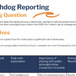 Graphic Organizer: Watchdog Reporting | Bill of Rights Institute