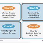 Westward Expansion Task Cards | Elementary | Bill of Rights Institute