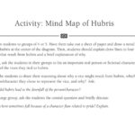 Activity: Mind Map of Hubris | Bill of Rights Institute
