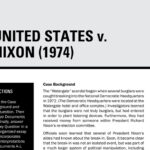 United States v. Nixon - Case Background | Bill of Rights Institute