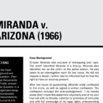 Miranda v. Arizona - Case Background | Bill of Rights Institute